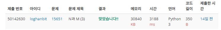 [백준] [파이썬] 15651 N과 M(3) 풀이
