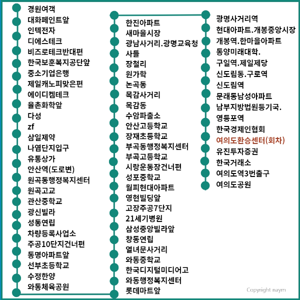 안산 320번 버스 노선 시간표 요금 안산역 여의도환승센터 광명사거리역 구로역 신도림역 영등포역
