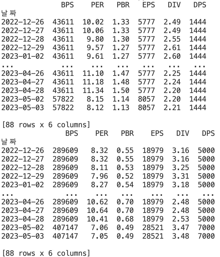 python 파이썬으로 주식/주가 정보, EPS, PER, PBR, 배당 등 가져오기 : pykrx (한국거래소 정보 데이터 시스템 스크래핑)