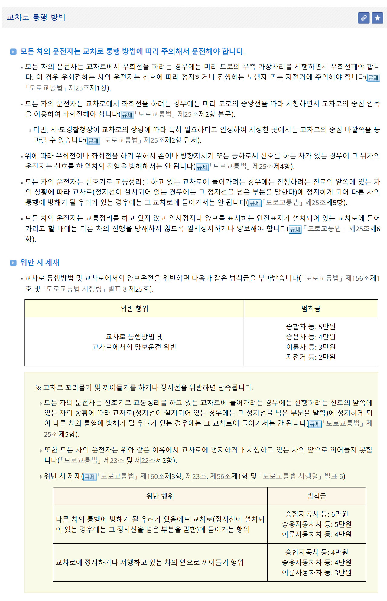 교통 운전 자동차 교차로 통행 방법 위반 시 벌금 내역
