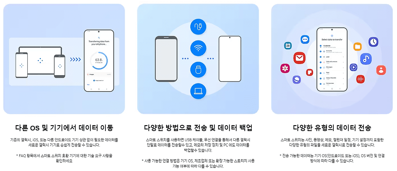 삼성 스마트 스위치 Pc버전 다운로드 백업 및 복원 방법 Download Install