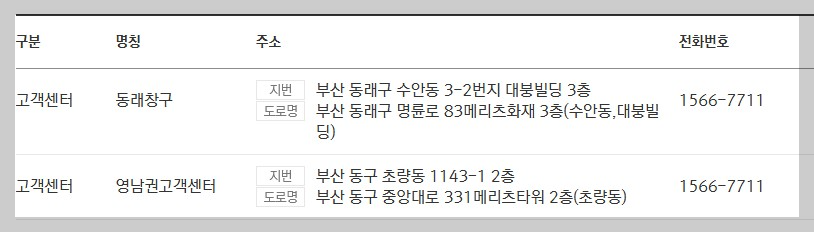 메리츠화재 고객센터 전화번호 위치 총정리