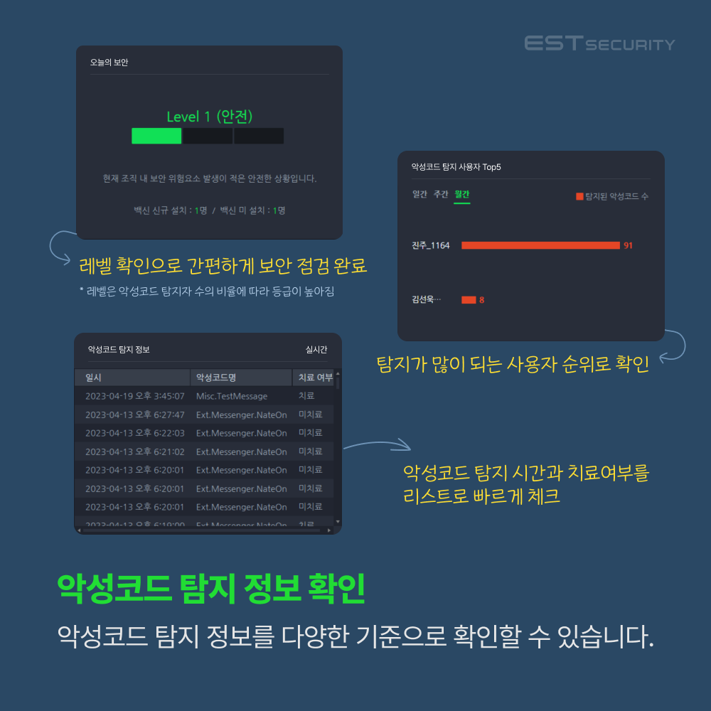 Asm 활용백서｜전사 보안 한눈에 통제하는 방법