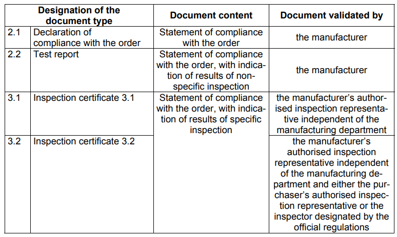 EN 10204 3.1 / EN 10204 3.2 (EN10204:2004) 차이점