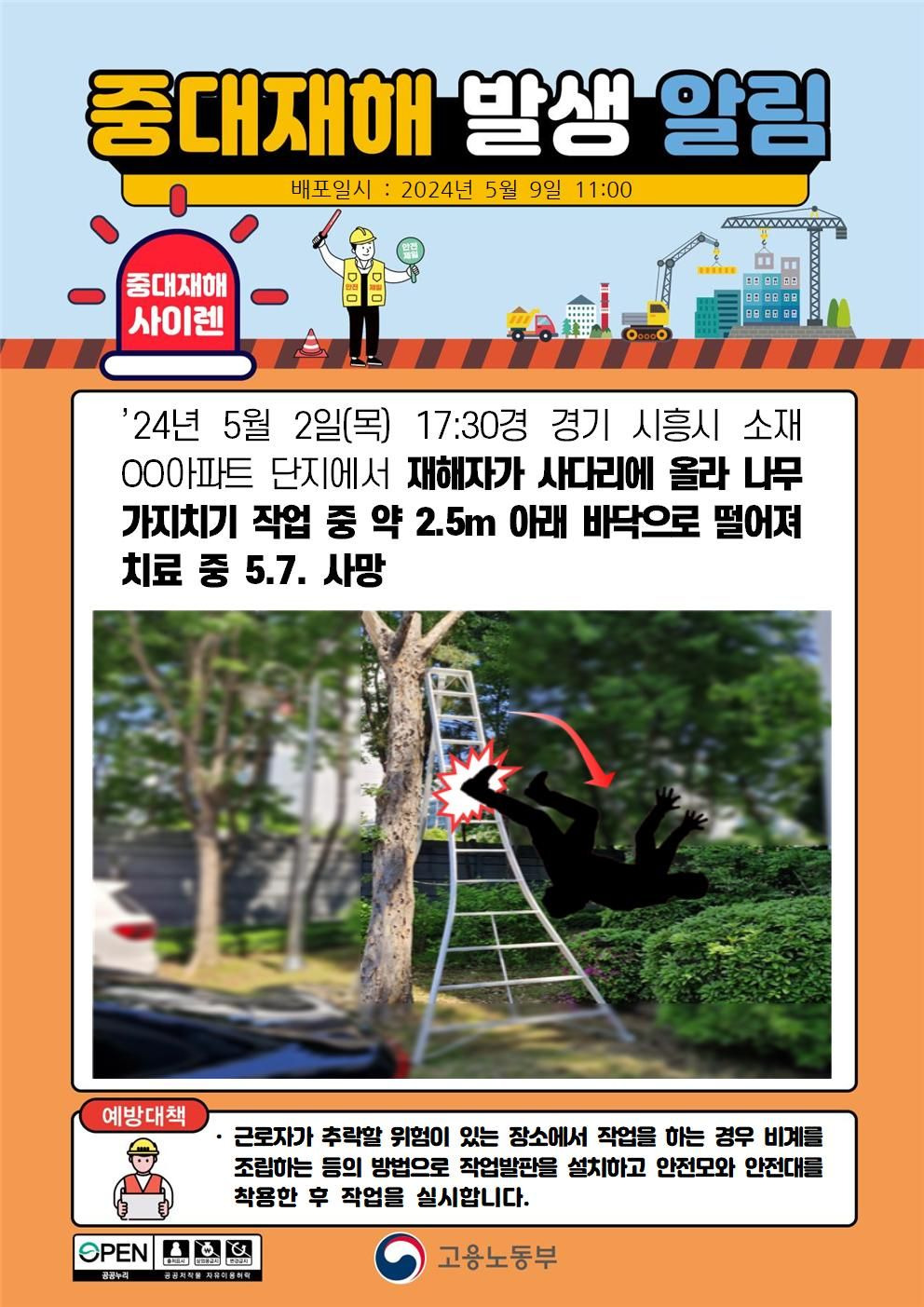 사다리에서 나무 가지치기 작업 중 떨어짐25m