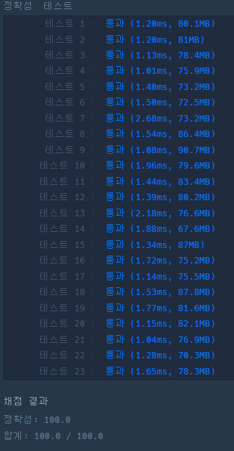 [프로그래머스] Lv. 0 더 크게 합치기 JAVA
