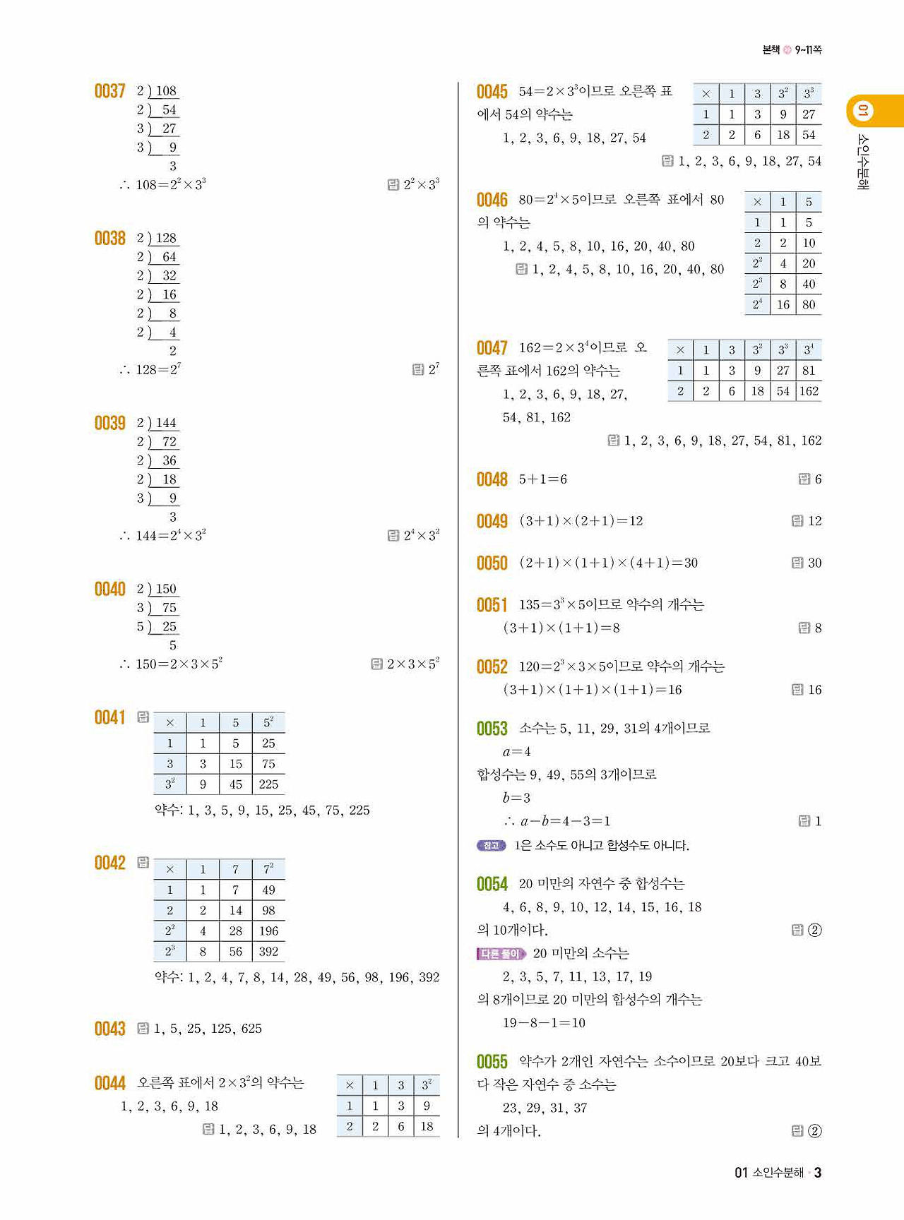 쎈 중등 수학 1 1 답지 해설 2025 사진답지