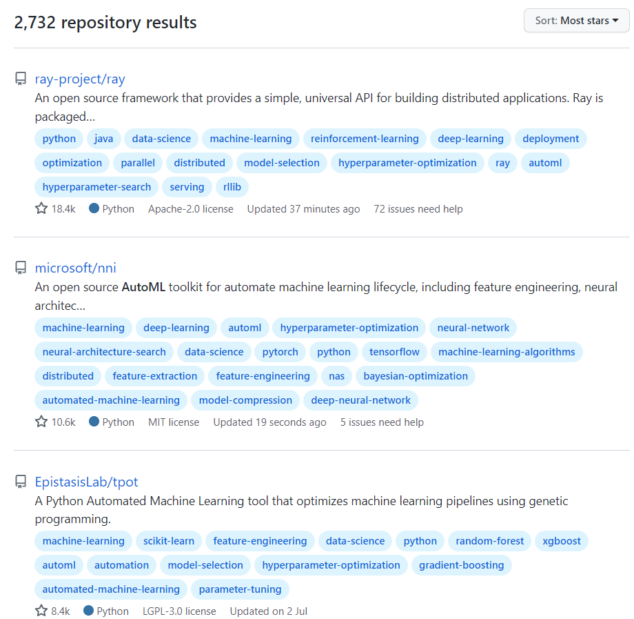 TPOT을 이용한 머신러닝 자동화 (AutoML with python), 파라미터 튜닝까지 — 기다려주세요