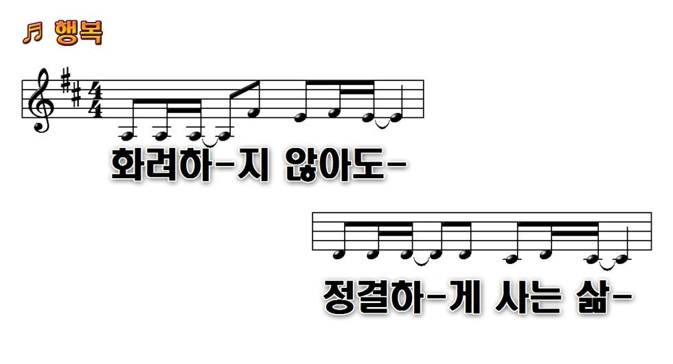 행복 가사 가사해설 관련성경구절 악보cdebefg코드 무배경ppt 찬양 듣기