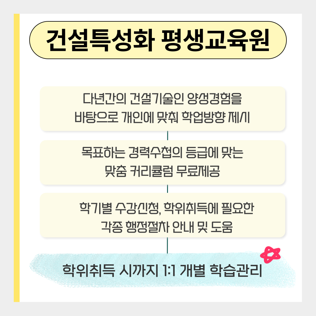 건설 기술인 경력 수첩 초급 발급 및 승급 과정 알아보기