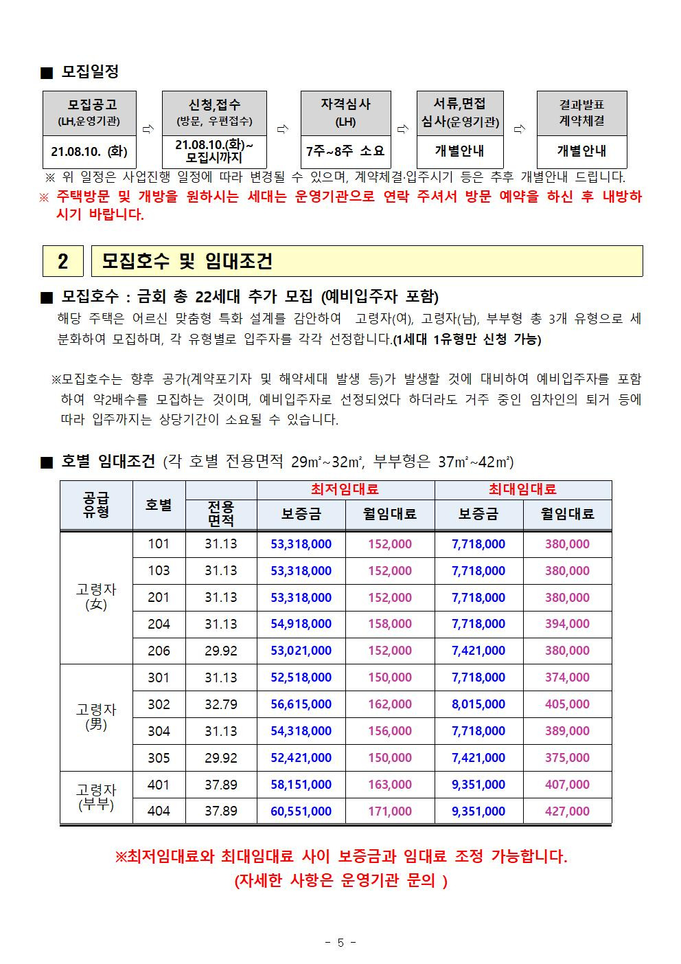 어르신 맞춤형 공동주택 해심당 추가 입주자 모집공고 I 서울시 도봉구