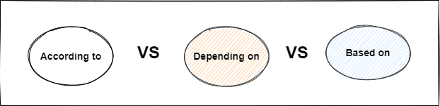 According to, Depending on, Based on 차이