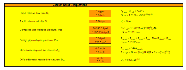 Vacuum relief 계산시트
