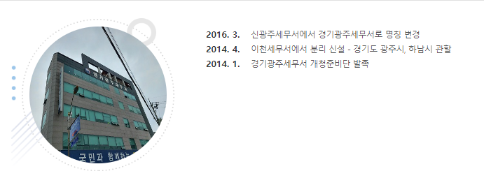 경기광주세무서 위치 및 부서별 전화번호 경기도 광주세무서 영업시간