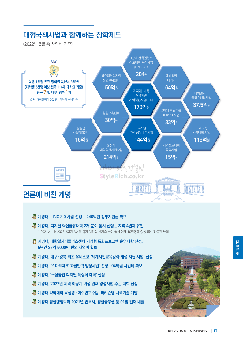 계명대 편입 2023학년도 모집요강 간편하게 보자