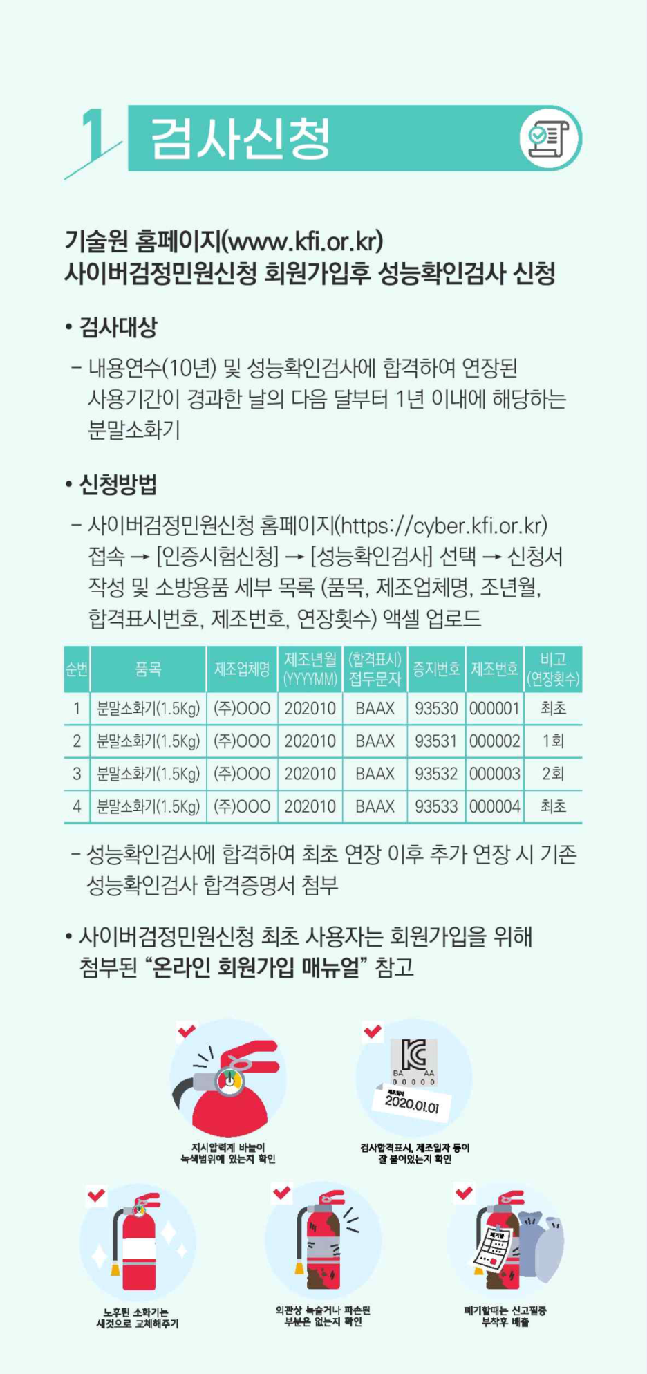 소화기 소화기fire Extinguisher 유효기간 및 폐기방법 사용기간 폐기절차 교체주기 등