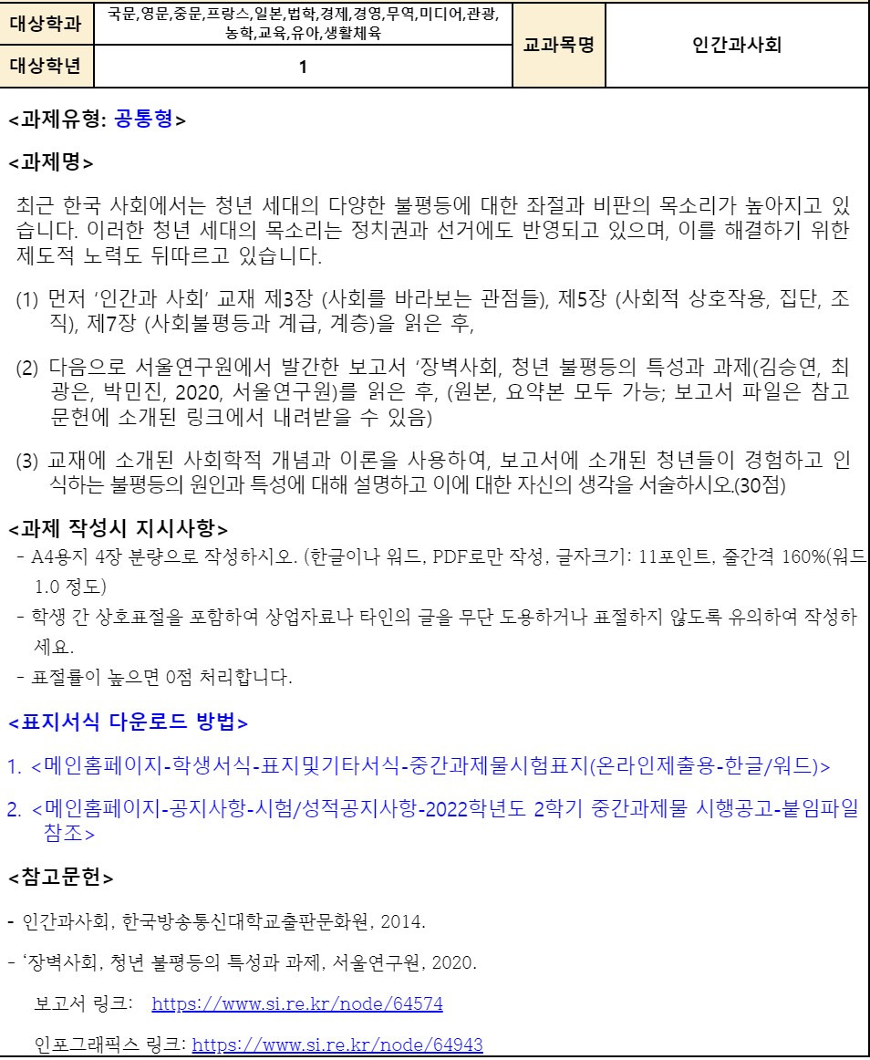 방송대 2022학년도 2학기 인간과 사회 중간고사 과제물