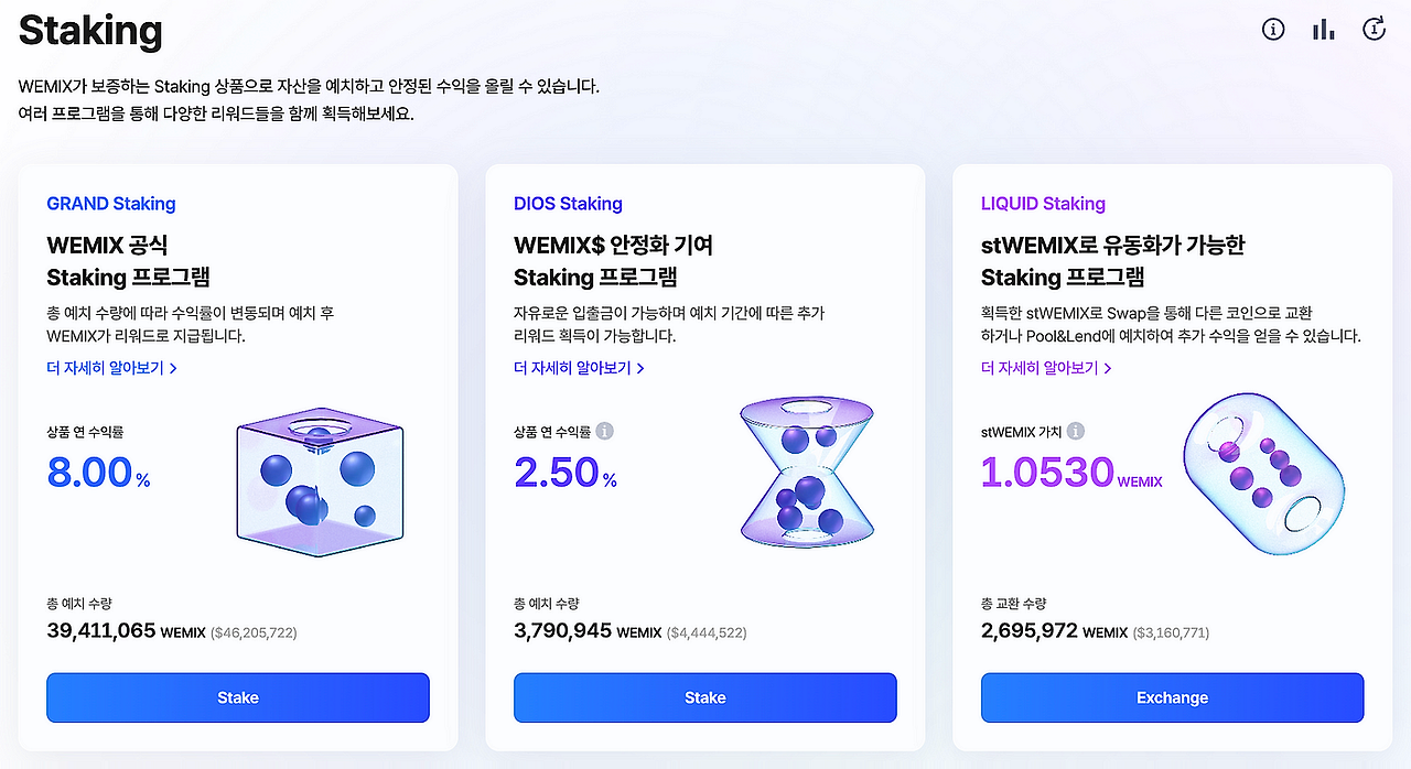 [WEMIX.Fi] DeFi UX의 아홉 가지 원칙 (3/3)