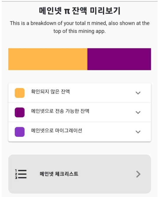 파이코인 상장 가능성은
