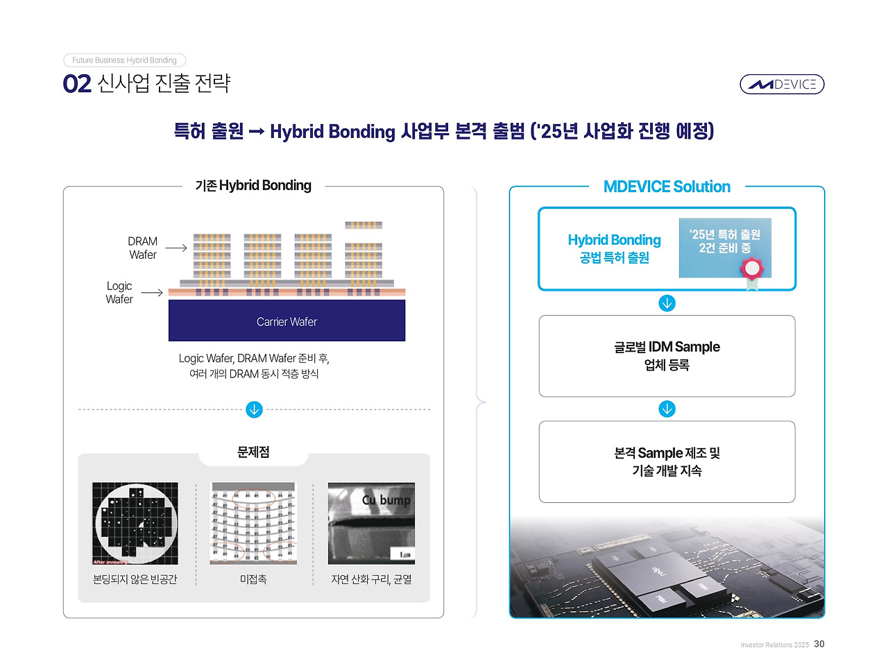 엠디바이스 공모주 수요예측 결과 최소 청약증거금 상장일은 믹스라임