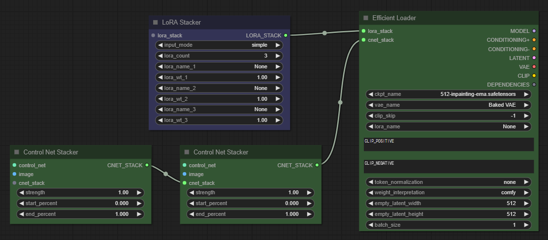 Efficiency Nodes for ComfyUI