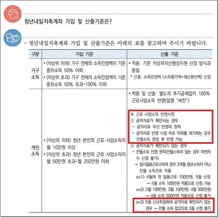 청년내일저축계좌 신청/소득/알바 관련 Q&A, 언제 소득을 기준으로 하나요?