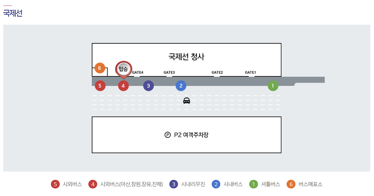 창원 마산 진해 김해공항 리무진 버스 시간표 예약 타는곳