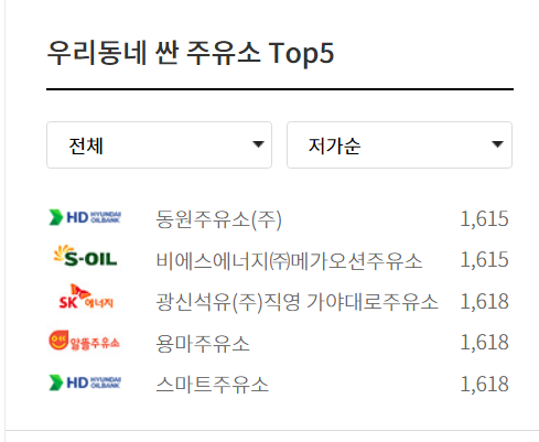 최저가 주유소, 싼 주유소 찾기 오피넷(Opinet): 유가 정보를 스마트하게 활용하는 방법