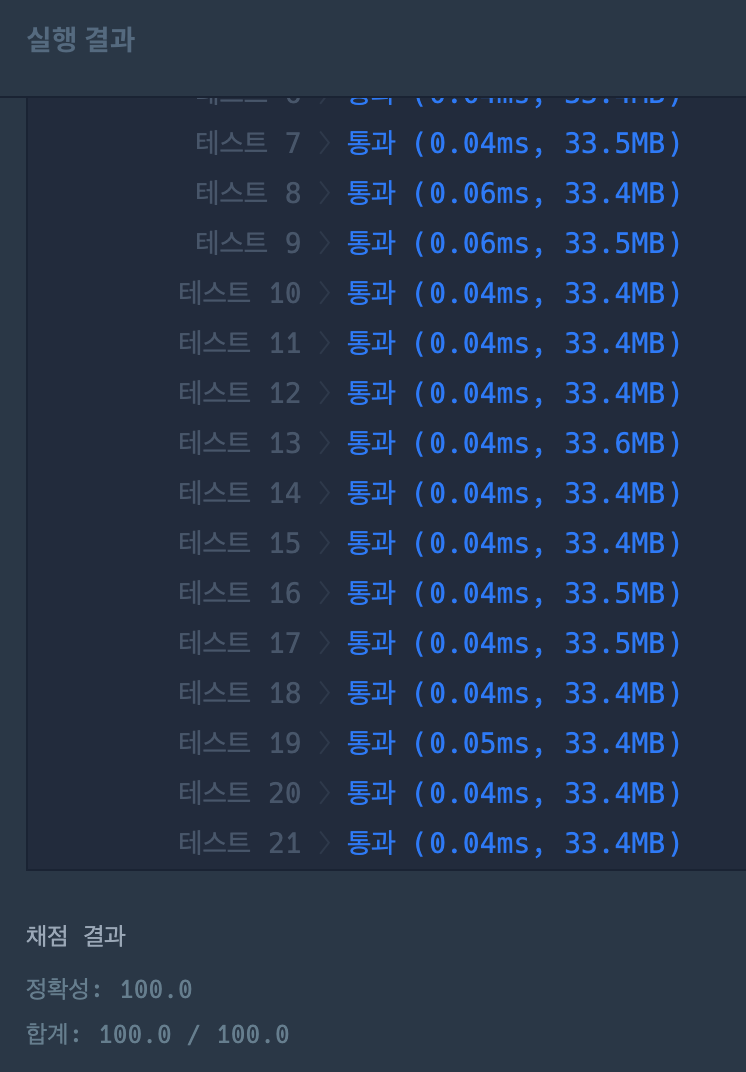 javascript