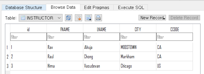 Databases And Sql For Data Science With Python 2 2 From Coursera