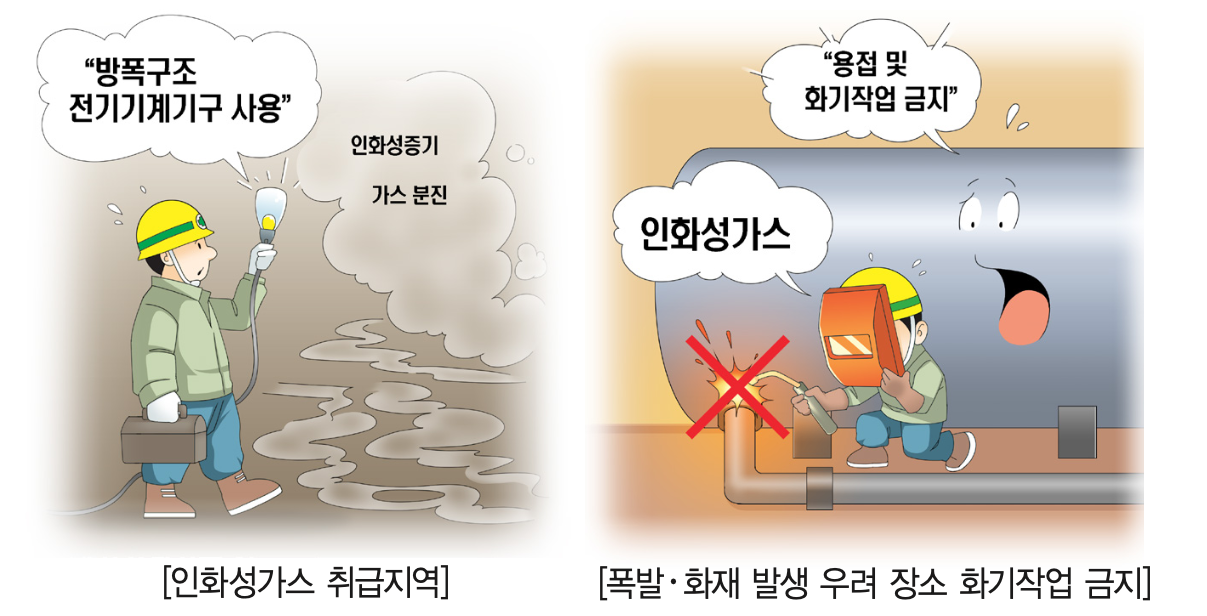 산업안전 2023년 10월 3주차 사망사고 소식1