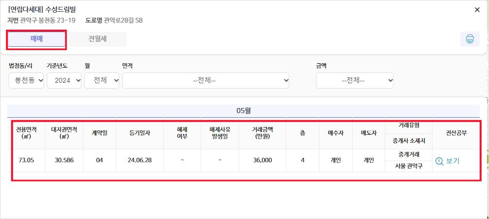 아파트 연립 다세대 단독주택 오피스텔 실거래가 조회 내용 총정리