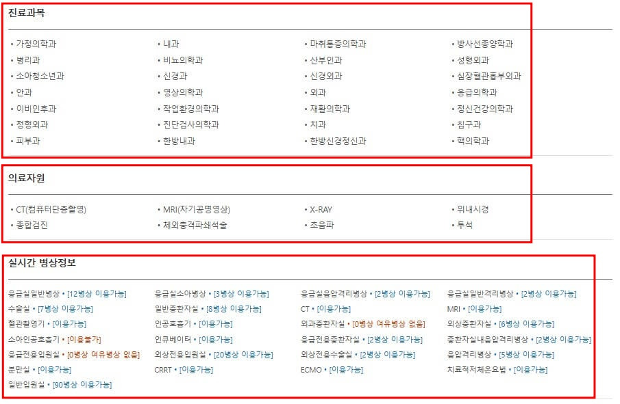 응급의료포털 E Gen 사이트 이용 방법 응급의료정보제공