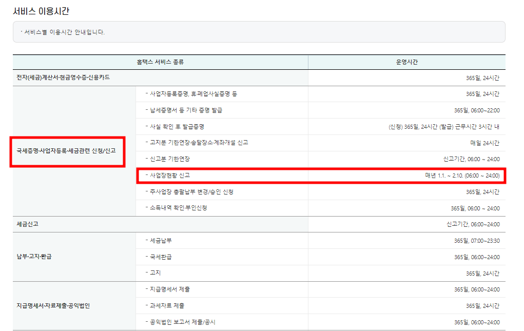 개인사업자 폐업 신고 홈택스로 하는 방법 집에서 5분만에 끝내보세요