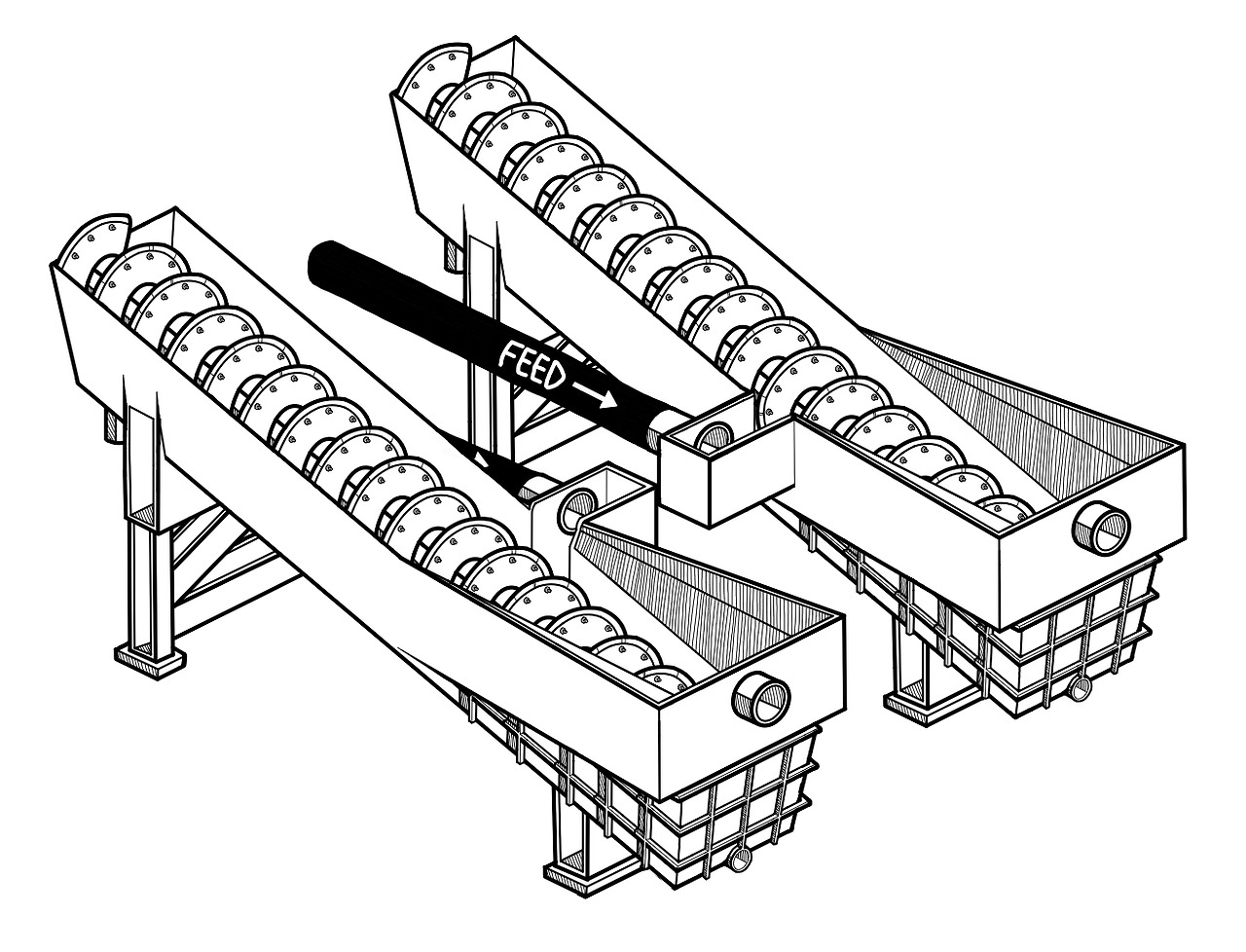 분급 - Mechanical classifier(기계적 분급기)