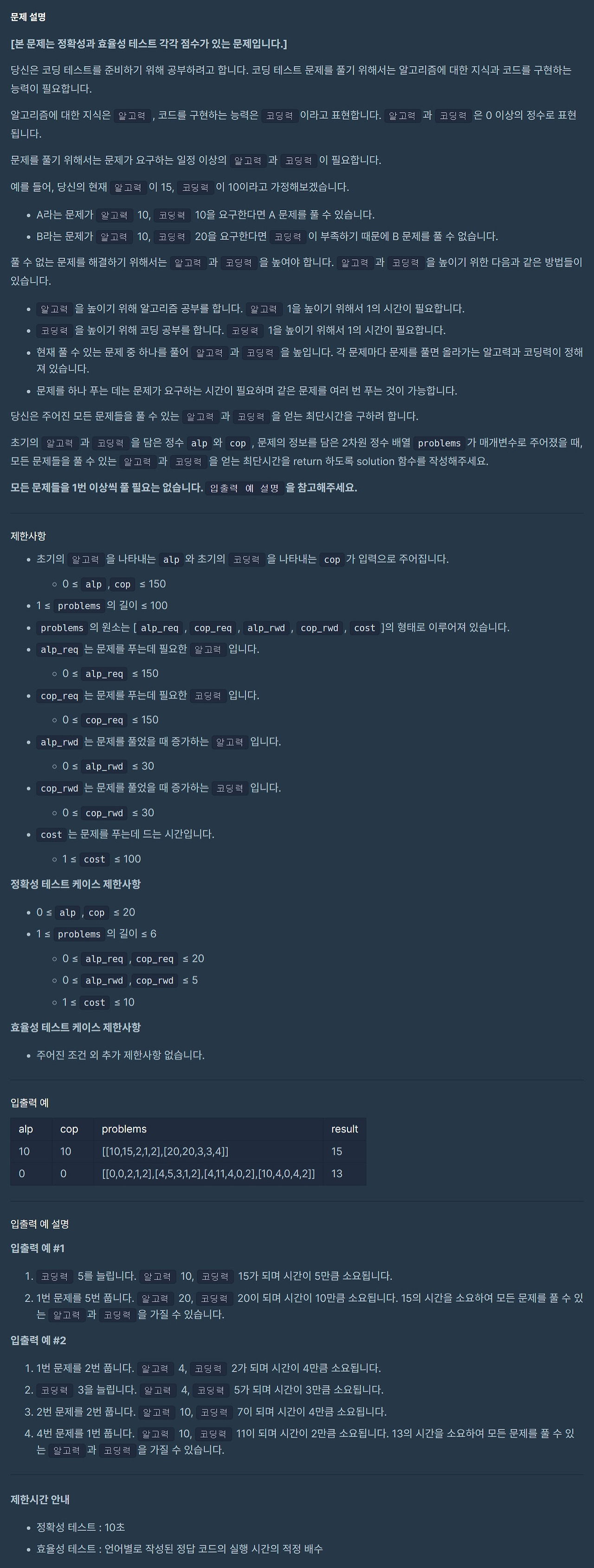 [Programmers] 프로그래머스 Lv.3 코딩 테스트 공부 문제풀이(C++) - 2022 KAKAO TECH INTERNSHIP