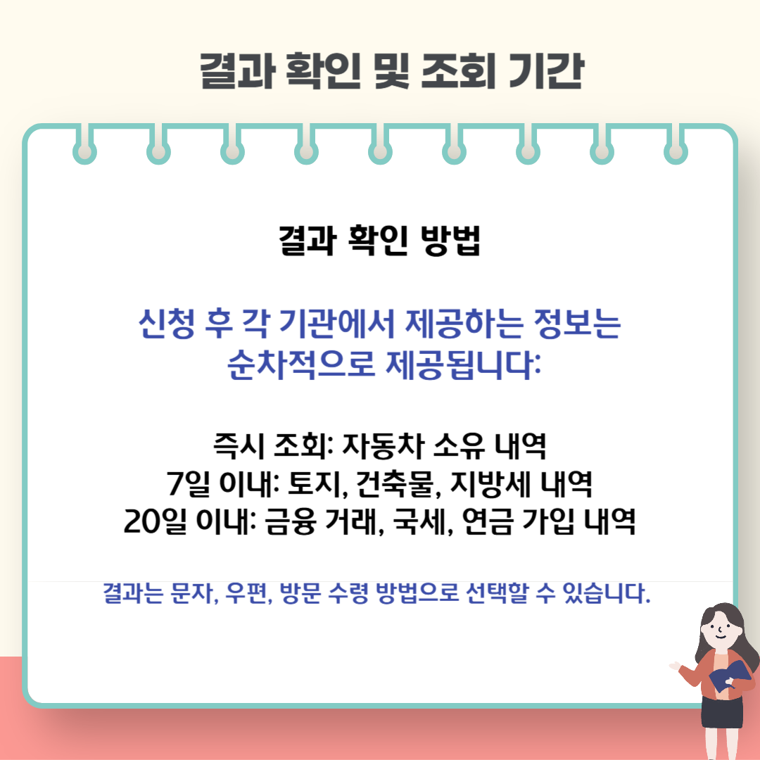 안심상속원스톱서비스 신청방법 및 신청기한 정부24 활용