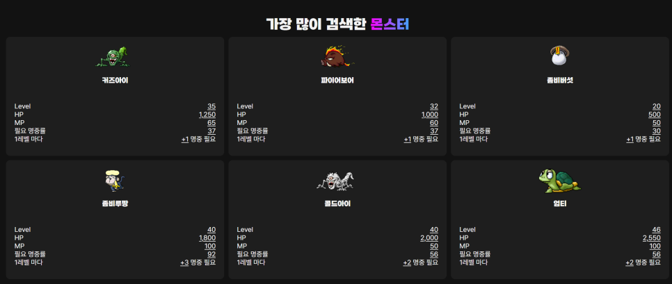 메이플랜드 아이템 몬스터 맵 검색사이트 메이플랜드 데이터베이스 추천