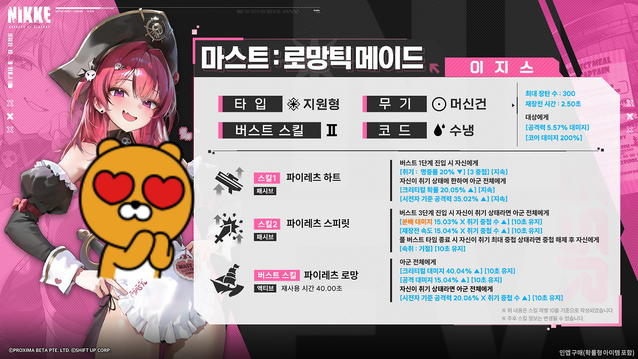 승리의 여신 니케 마스트 로망틱 메이드 성능 스킬 큐브 오버로드 파티 조합 공략