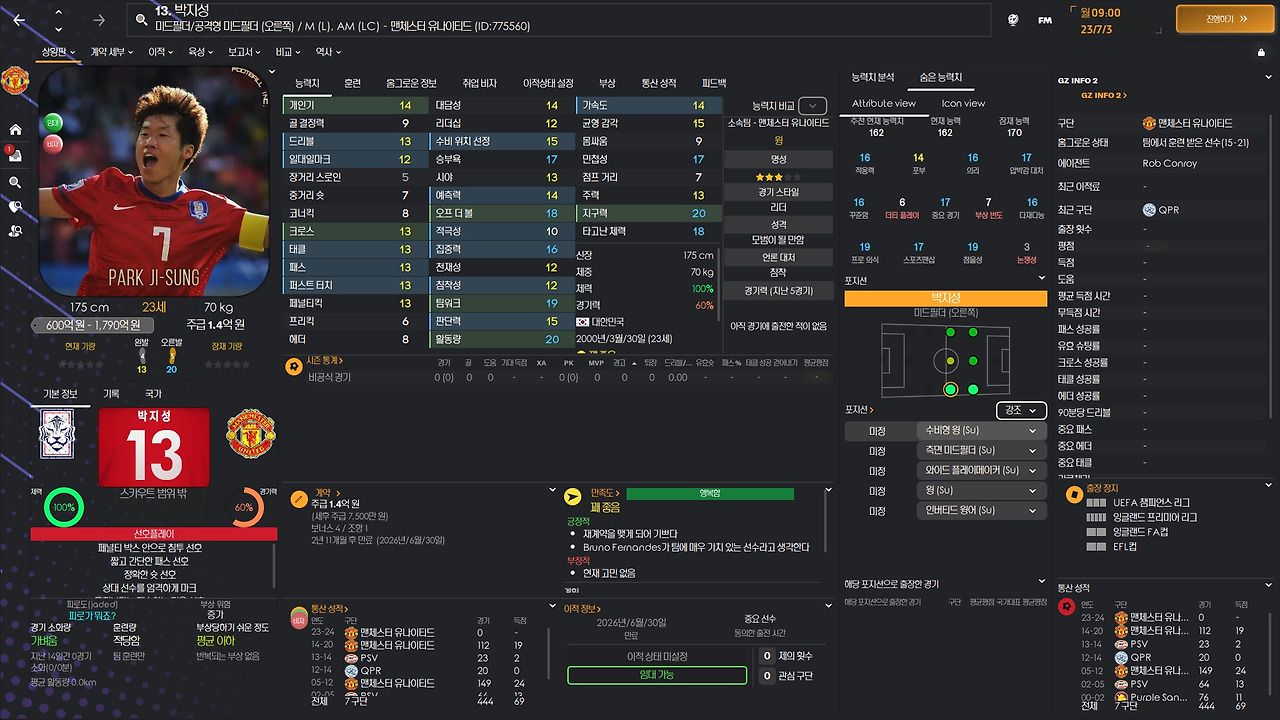 FM2024 대한민국(한국) 국가대표(국대) 역대 올스타 로스터