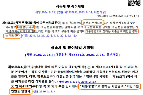 부모 자식 간 차용증 작성하는 방법 무이자 최대 적용 3억원 차용 예시 보기