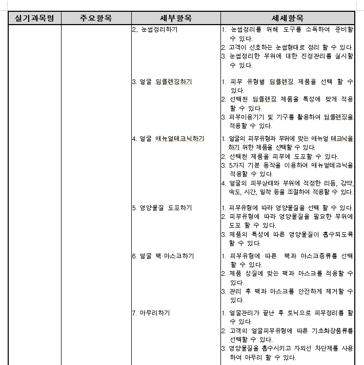미용사피부자격증 실기 접수출제기준준비물