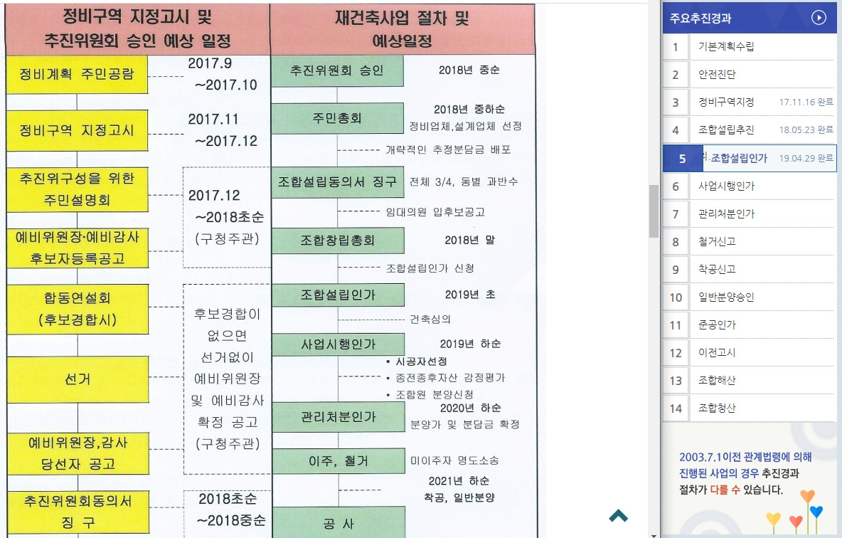 송파구 재건축 삼환가락아파트 사업시행인가를 향해