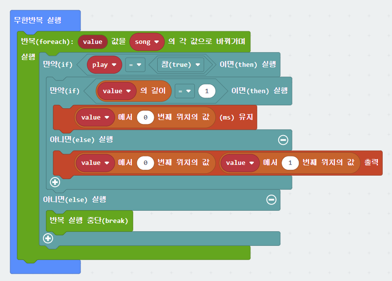 두리뭉실의 레고, PBL 그리고 취미 개발 :: [마이크로:비트] MakeCode JavaScript Python 변환시