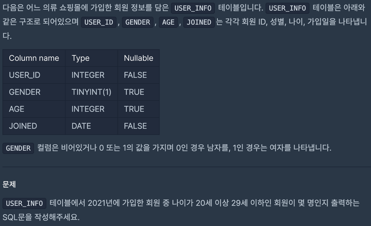 [MySQL] Programmers | 조건에 맞는 회원수 구하기☝🏻 (SELECT) :: 히히호호