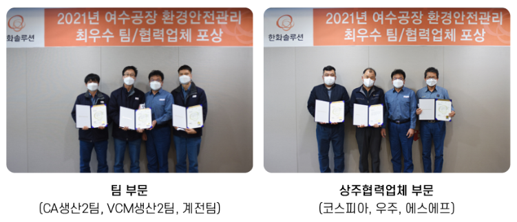 한화솔루션 여수사업장 안전환경관리 최우수 팀 및 상주협력업체 포상
