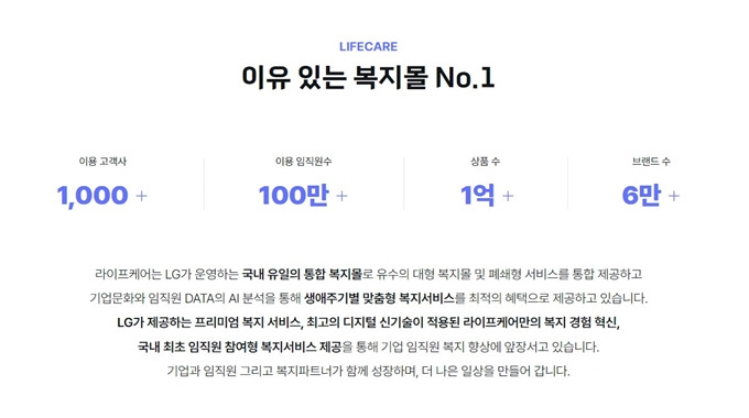 엘지임직원몰 사이트 바로가기 (https://www.lglifecare.com)