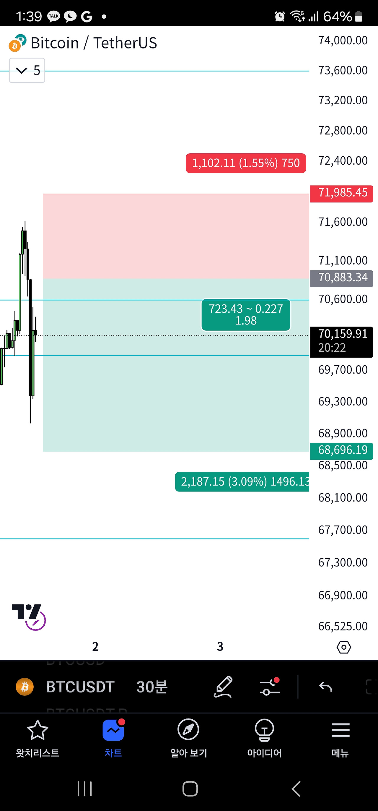 5.BTC 미체결 :: pip