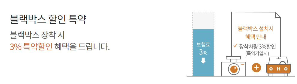 현대해상 법인 다이렉트 자동차보험 보험료 보장내용 할인특약 알아보기