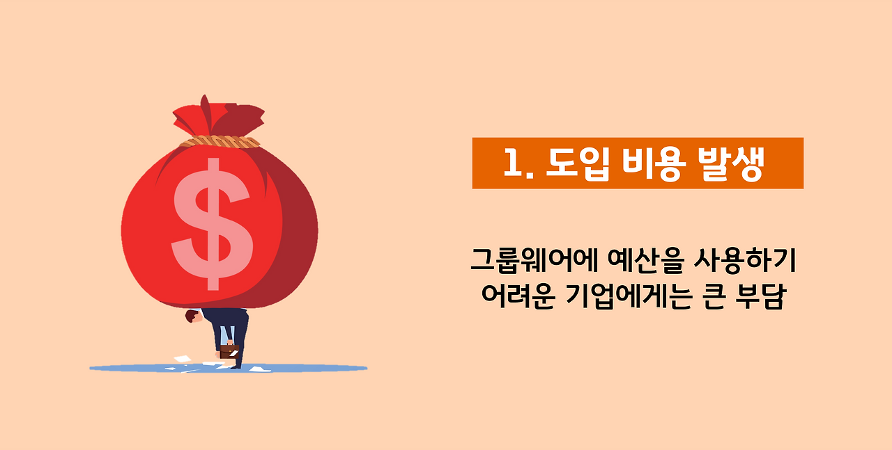 회사 그룹웨어의 장단점 분석을 통한 이메일 솔루션 추천